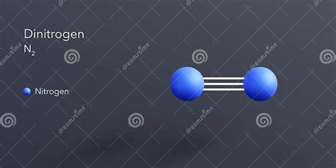 Nitrogen Molecule 3d Rendering Flat Molecular Structure With Chemical Formula And Atoms Color
