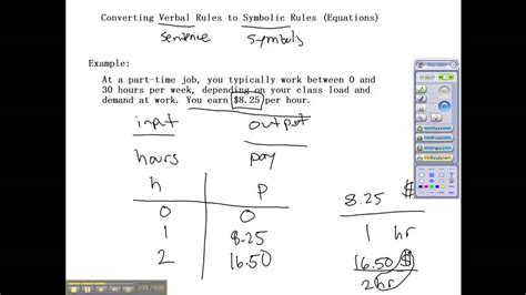 Symbolic Rules Part 1 Youtube