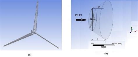 modelling design blade and diffuser of horizontal axis wind turbine the