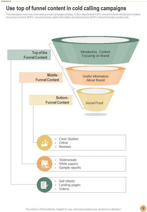 Top 10 Marketing Playbook On Privacy And Performance Report Sample Example Document Powerpoint