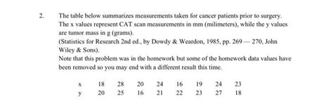 Solved At Significance Test The Claim That The Data Chegg
