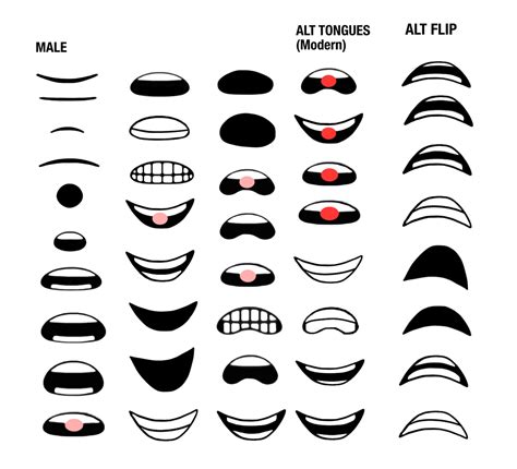 Robot Chicken Mouths High Quality By Sudzdoesgraphics On Deviantart