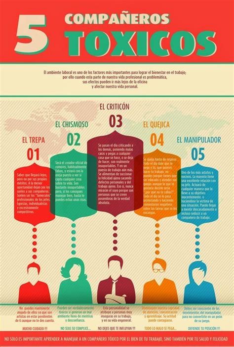 Trabajo En Equipo 7 Normas Para El Aula Artofit