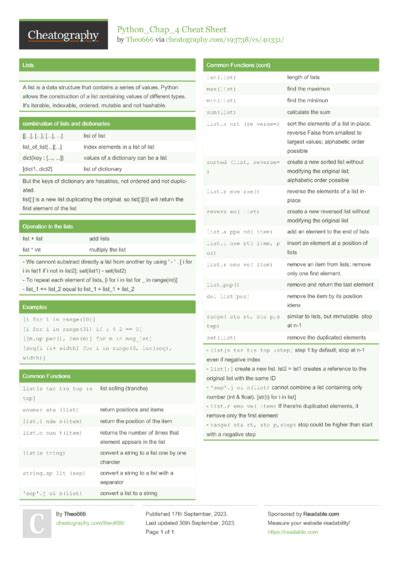 python chap 2 cheat sheet by theo666 download free from cheatography
