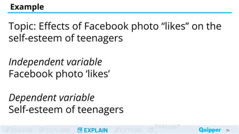 Final Ps Pr2 11 12 Unit 2 Lesson 4 Writing A Research Statement For