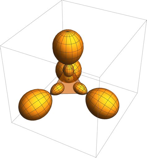 Plotting Combining Multiple Sphericalplot3d With Different Origins