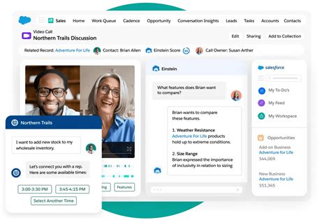 What Is Salesforce What Does Salesforce Do Salesforce Uk