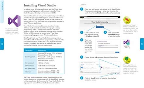 The 29 Visual Basic Programming Books To Read In April 2025 Cherry Picks