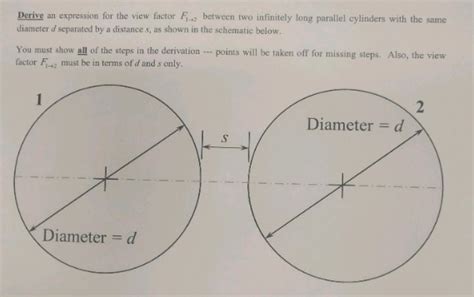 Solved Derive An Expression Fro The View Factor F Between Chegg