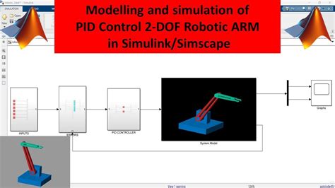 Modelling And Simulation Of Pid Control 2 Dof Robotic Arm In Simulink