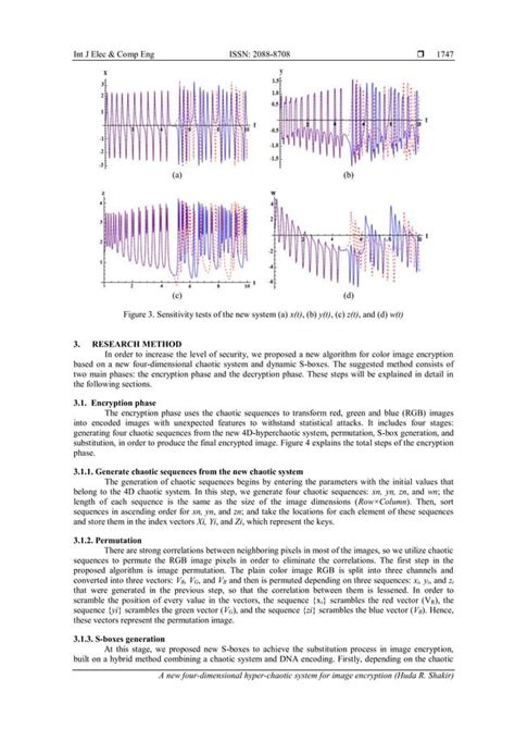 A New Four Dimensional Hyper Chaotic System For Image Encryption Pdf