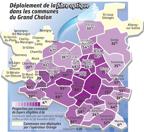 Grand Chalon Communauté dagglomération où en est le déploiement de