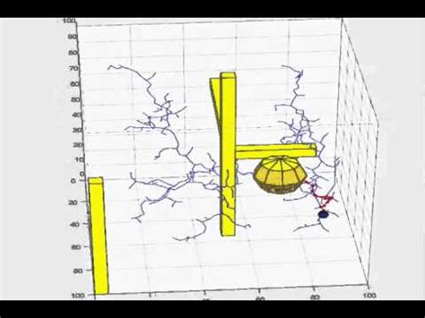 3D RRT* Implementation - YouTube