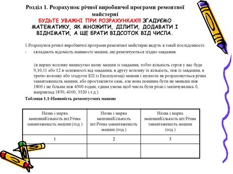 Інструкція до виконання курсової роботи з предмета “Економіка підприємства” презентация онлайн