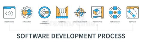 Software Development Process Concept With Icons In Minimal Flat Line