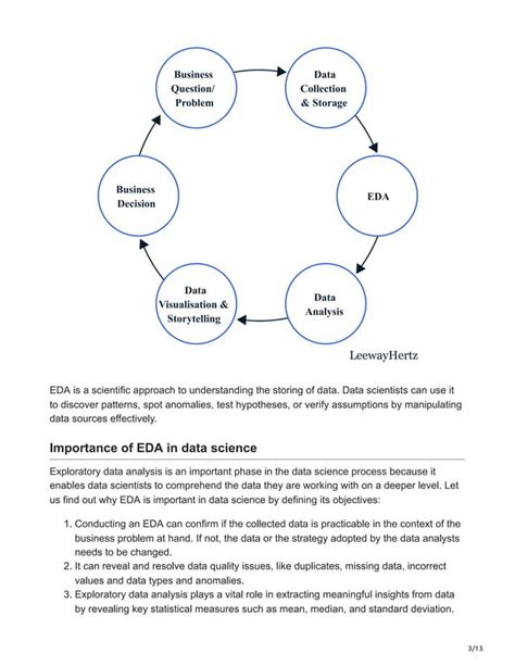 Exploratory Data Analysis A Comprehensive Guide To Edapdf