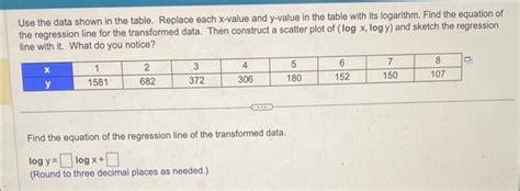Solved Use The Data Shown In The Table Replace Each