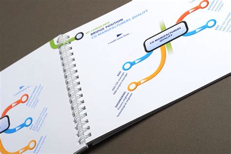Function Road Book For Danone On Behance