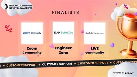 Genai Security Technical Blog Series 6 6 Secure Ai By Design A