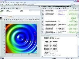 Implementing Genetic Algorithms In Matlab Corporate Training At Best