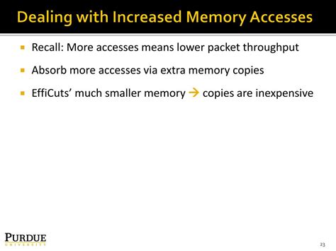 Ppt Efficuts Optimizing Packet Classification For Memory And Throughput Powerpoint