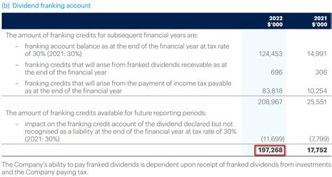 lsf l1 long short fund cheat sheet