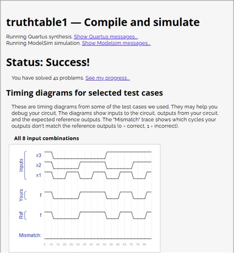 Verilog Hdlbits刷题 基本逻辑门 “truthtable1” Truth Tables真值表 Csdn博客