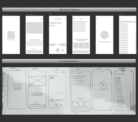 Ui Ux Wireframe Uiuxdesigning Designing Uiux Sanaullah Mukhtar
