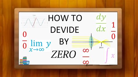 How To Divide By Zero Youtube