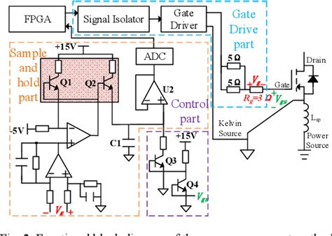 Figure 1 From Online Junction Temperature Measurement Of Sic Mosfet In Practical Converters