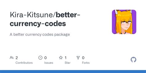 GitHub Kira Kitsune Better Currency Codes A Better Currency Codes Package