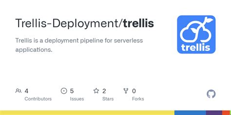 GitHub Trellis Deployment Trellis Trellis Is A Deployment Pipeline For Serverless Applications