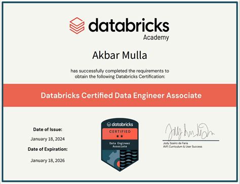 Dataengineering Databricks Apachespark Bigdata Datatransformation Databricksassociate