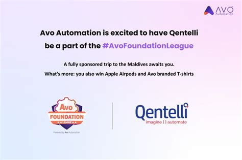 Avo Automation On Linkedin Avofoundationleague Qentelli Avoautomation Testautomation…