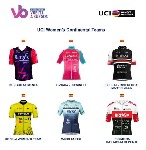 La Vuelta A Burgos Femenina Confirma 21 Equipos Zikloland