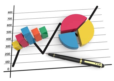 Predictive Analytics Five Ways Your Business Can Benefit