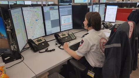 New Ai System Helping Israeli Emergency Services Save Lives Israel21c