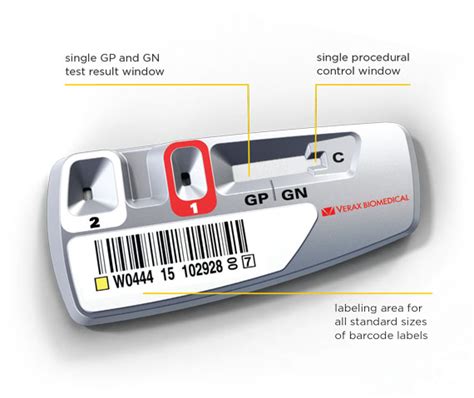 test cartridge verax biomedical