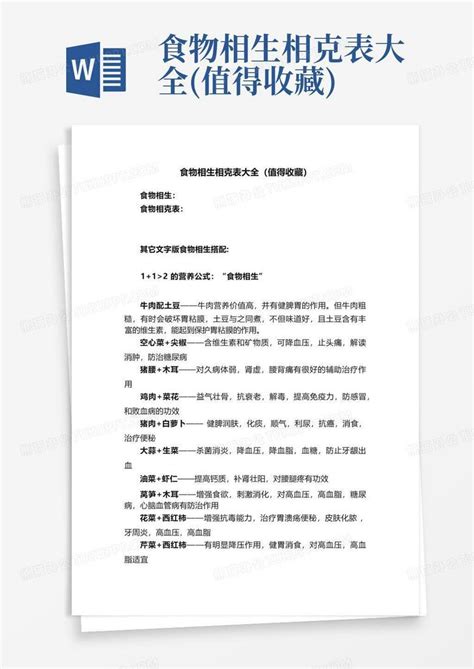 食物相生相克表大全值得收藏word模板下载编号lwyddmbo熊猫办公