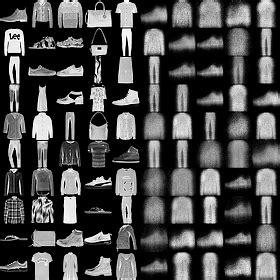 PyTorch 深度学习实战 Fashion MNIST图片重建实战 深度学习 TiAmo InfoQ写作社区