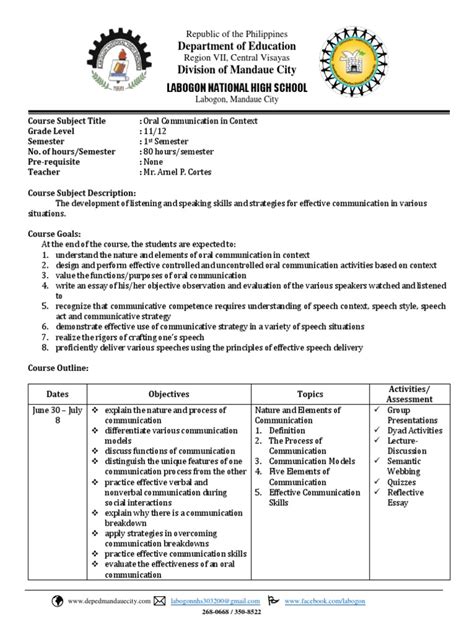 Oral Communication Syllabus Pdf Public Speaking Communication
