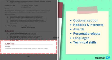 Chemistry Graduate Cv Example Guide Launch Your Career