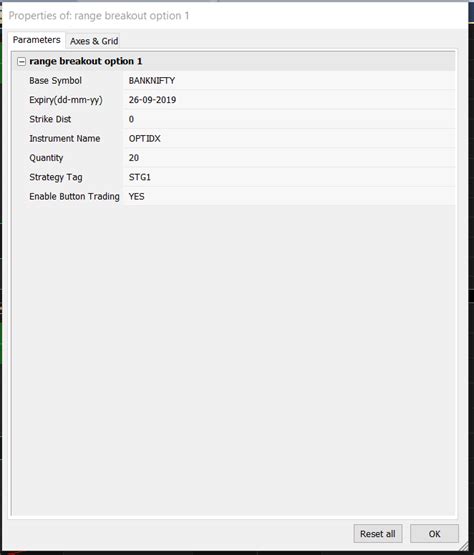 Range Breakout Afl For Index Options Trading Mycoder