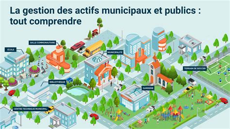 La Gestion Des Actifs Municipaux Et Publics Tout Comprendre NaoGST