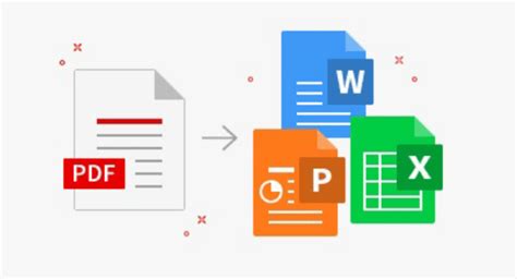 o que significa pdf para que serve e tipos de arquivo