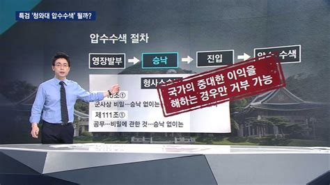 팩트체크 특검 청와대 압수수색·강제진입 될까 Jtbc 뉴스