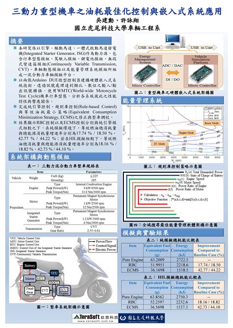 2020 MATLABEXPO MATLAB Simulink Rational 專業技術服務盡在鈦思科技