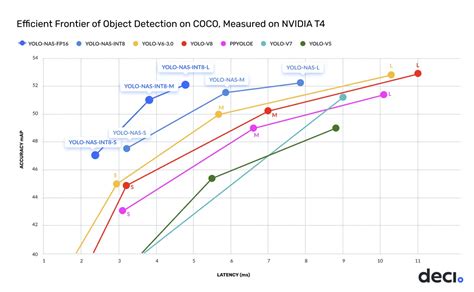 Differences Between Classes And Structures In Swift By Richmond Alake