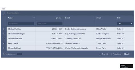 Vue Good Table Next Examples Codesandbox