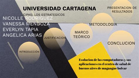 EVOLUCION DE LAS COMPUTADORA By Nicolle Dayana Rodriguez On Prezi